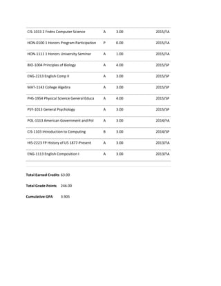 Transcript | PDF | Undergraduate Education | College Education