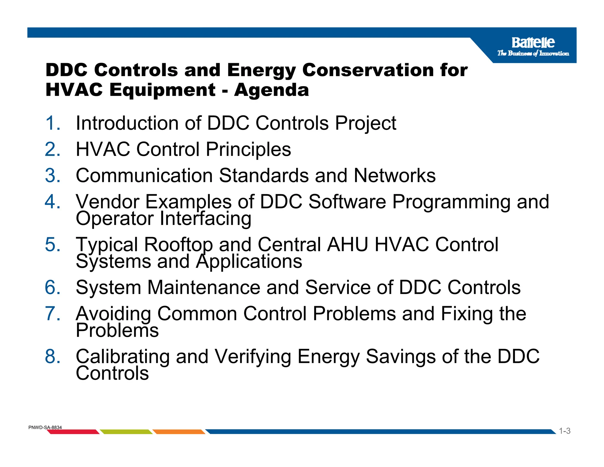 ddc_controls_part_1_pnwd-sa-883dddds4.pdf