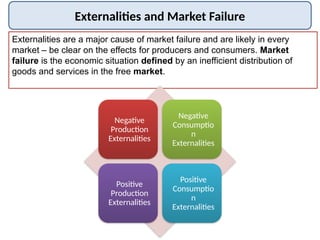 DDC Economics Lesson 6 Market failure and externalities new.pptx