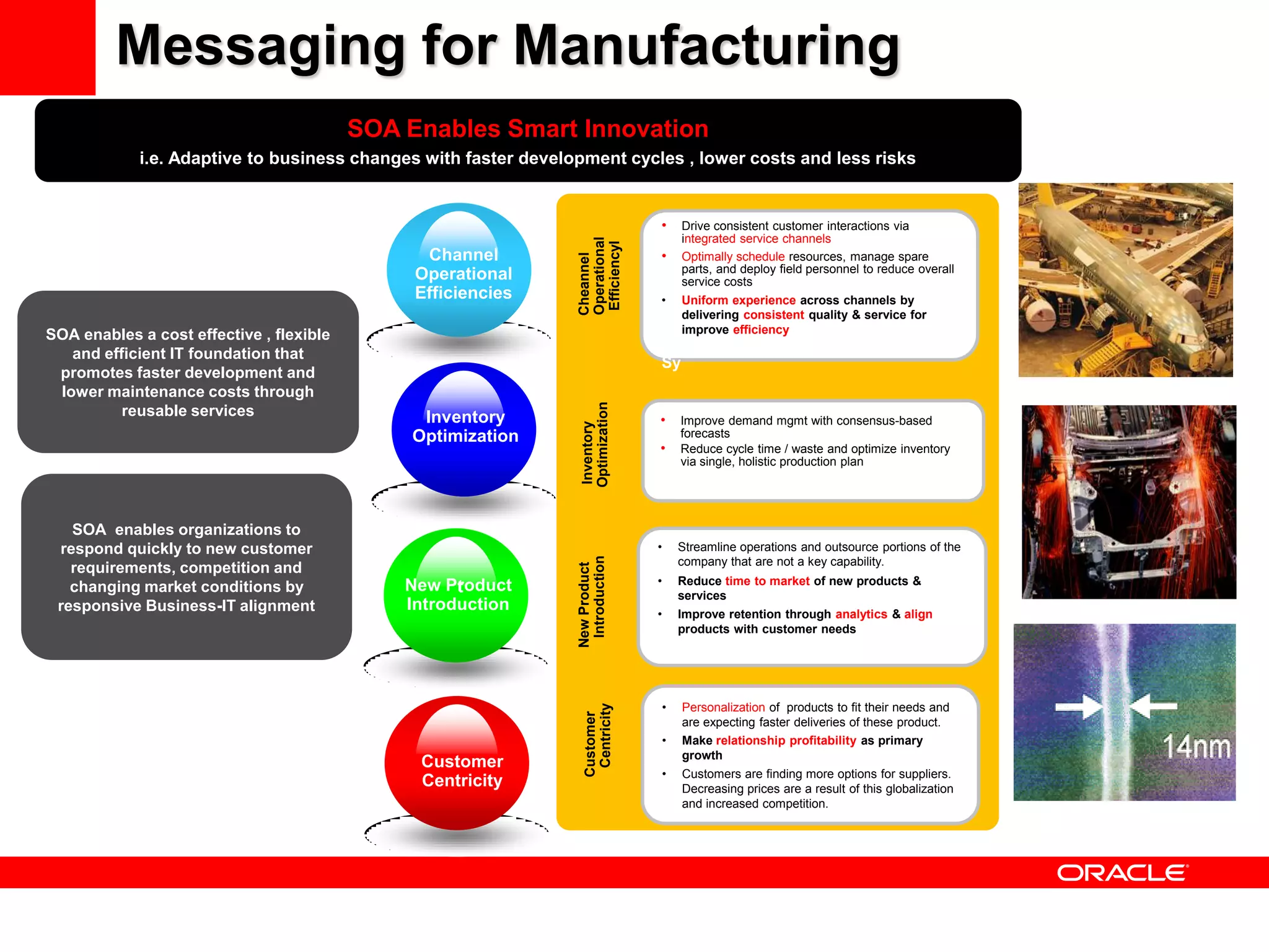 BPM for Manufacturing (Business Process-Centric Manufacturing) v4 | PDF | Computer Software and ...