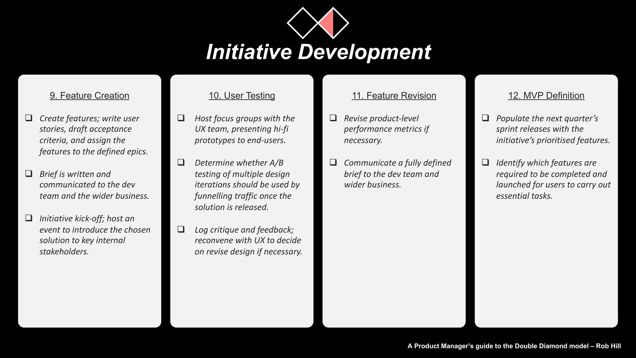 A Product Manager's guide to the Double Diamond model - Rob Hill | PDF