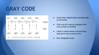 Binary Codes and Number System | PPTX | Programming Languages | Computing