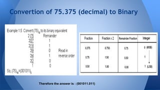 Binary Codes and Number System | PPTX