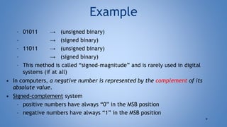 Binary Codes and Number System | PPTX
