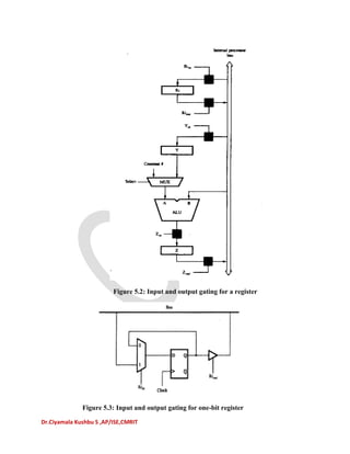 BCS302-DDCO-basic processing unit-Module 5- VTU 2022 scheme-DDCO-pdf | PDF