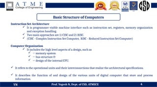 DDCO Module 3 - Basic Structures of Computer, Instructions and Programs ...
