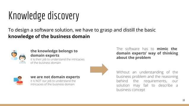 DDD - 1 - A gentle introduction to Domain Driven Design.pdf