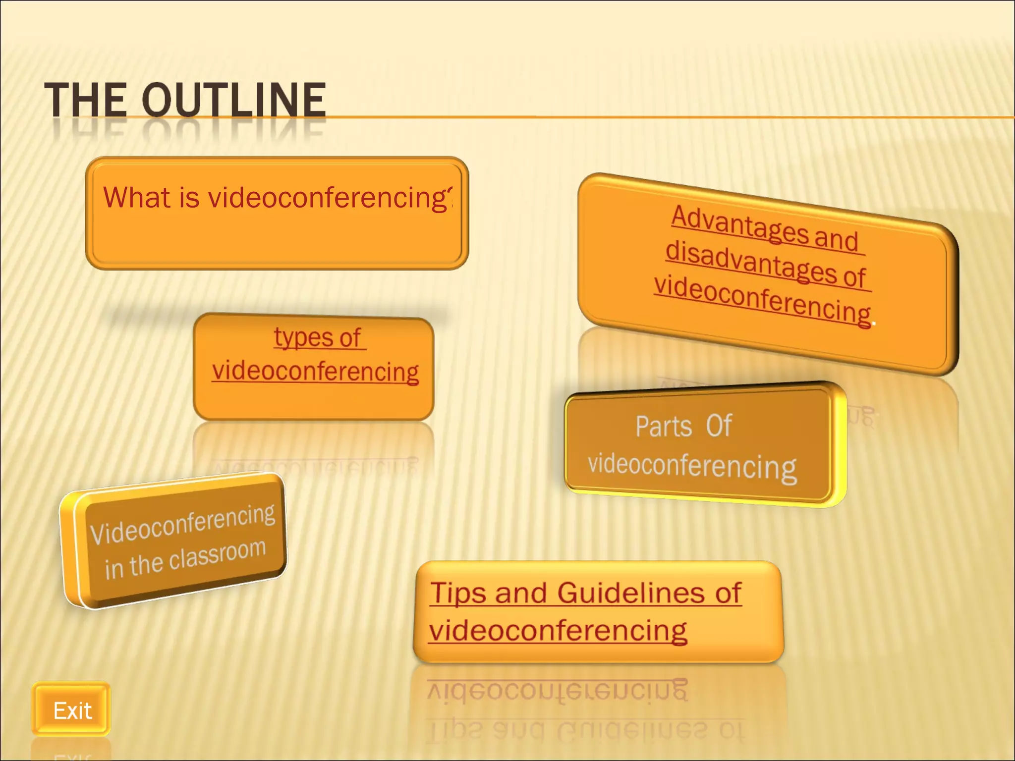 videoconferencing | PPT