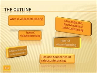 videoconferencing | PPT | Web Conferencing | Computer Software and Applications