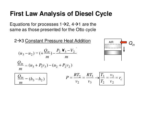 diesel cycle presentation