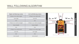 AUTONOMOUS MAZE SOLVING ROBOT | PPTX