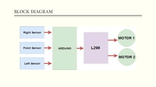 AUTONOMOUS MAZE SOLVING ROBOT | PPTX