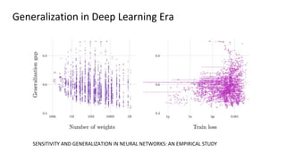 Deep Double Descent | PDF