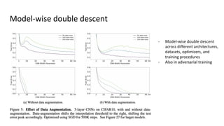 Deep Double Descent | PDF