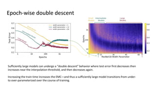 Deep Double Descent | PPT