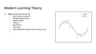 Deep Double Descent | PDF