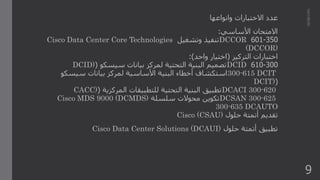 بحث عن شهادة CCNP Data Center | PPTX