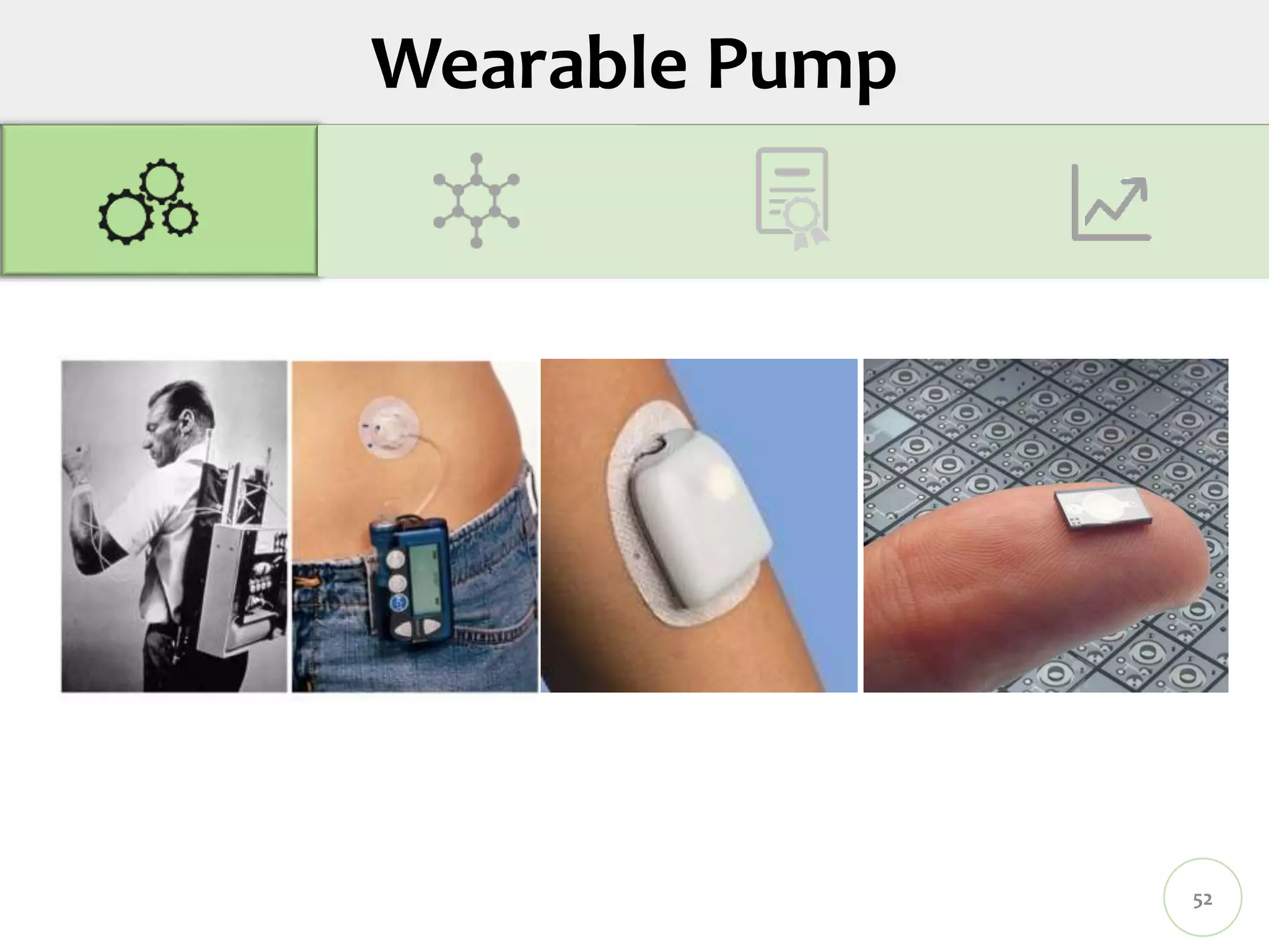 Drug Delivery Devices | PPT