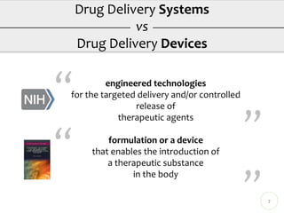 Drug Delivery Devices | PPTX