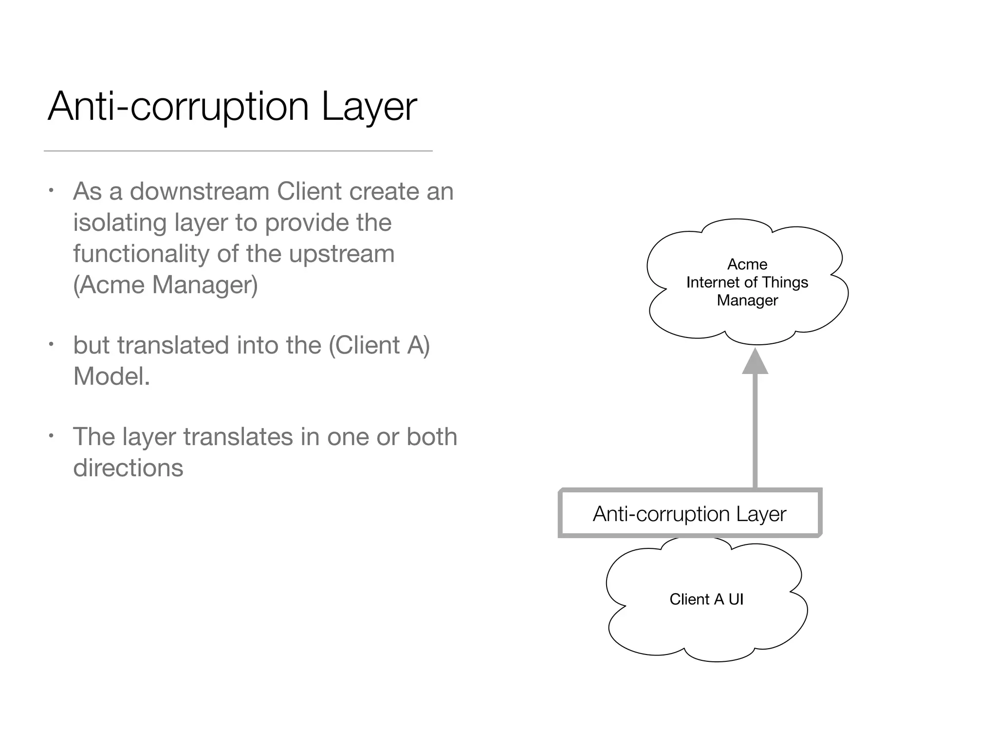 Domain Driven Design Big Picture Strategic Patterns | PPT