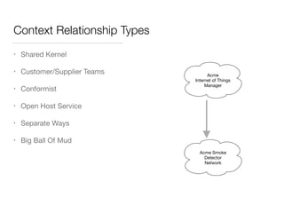 Domain Driven Design Big Picture Strategic Patterns | PPT