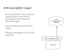 Domain Driven Design Big Picture Strategic Patterns | PPT