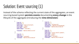 DDD - 3 - Domain Driven Design: Event sourcing.pdf