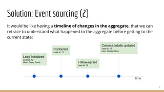 DDD - 3 - Domain Driven Design: Event sourcing.pdf