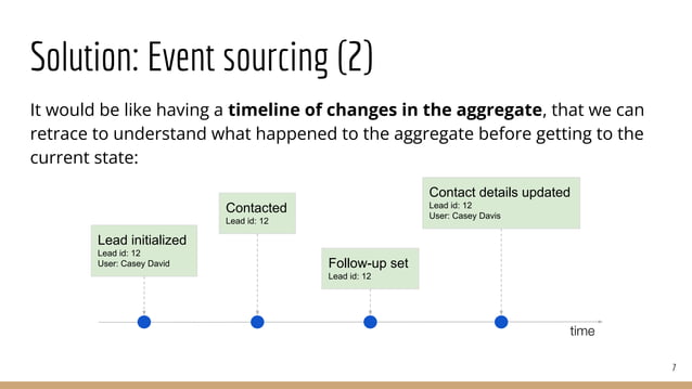 DDD - 3 - Domain Driven Design: Event sourcing.pdf
