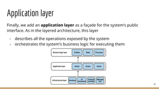 DDD - 4 - Domain Driven Design_ Architectural patterns.pdf