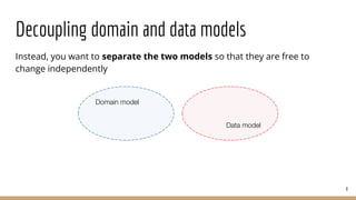 DDD - 5 - Domain Driven Design_ Repositories.pdf