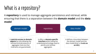 DDD - 5 - Domain Driven Design_ Repositories.pdf