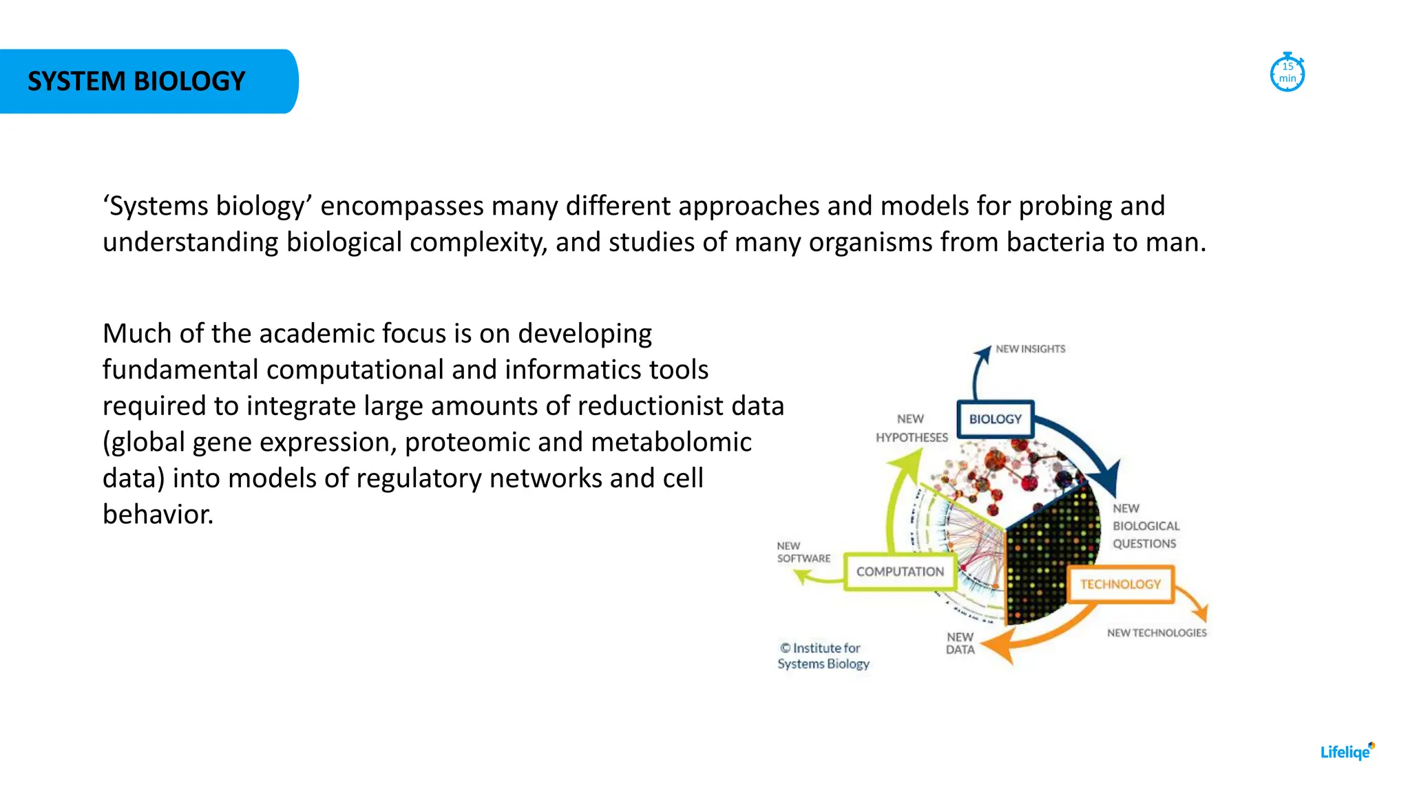 Biology of diseases and drug discovery and development | PDF