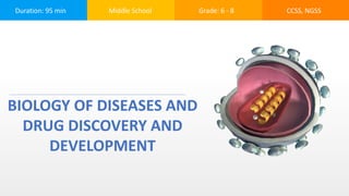 Biology of diseases and drug discovery and development | PDF