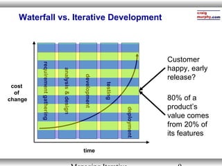 Managing Iterative Development Using Scrum | PPT