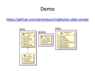 Domain-Driven Design with SeedStack | PPT