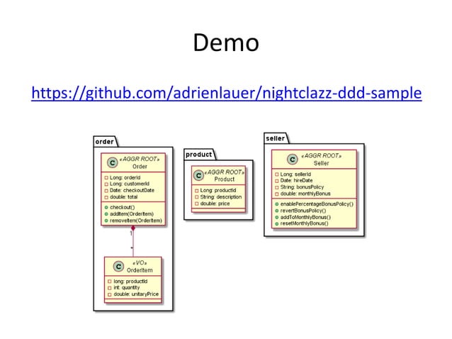 Domain-Driven Design with SeedStack | PPT