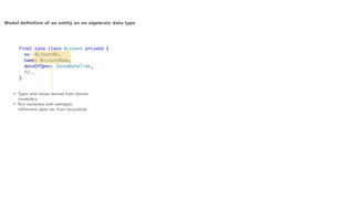 Functional Domain Modeling - The ZIO 2 Way | PPT
