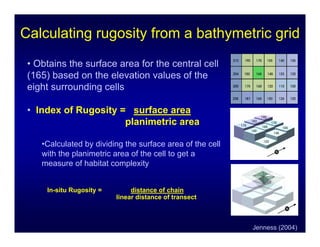 Using LIDAR Data to Examine Habitat Complexity and Ecology of a Coral ...