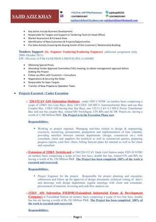 SAK CV(17102016) | DOC