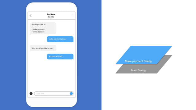 DDD12 - Introduction to Microsoft Bot Framework | PPT