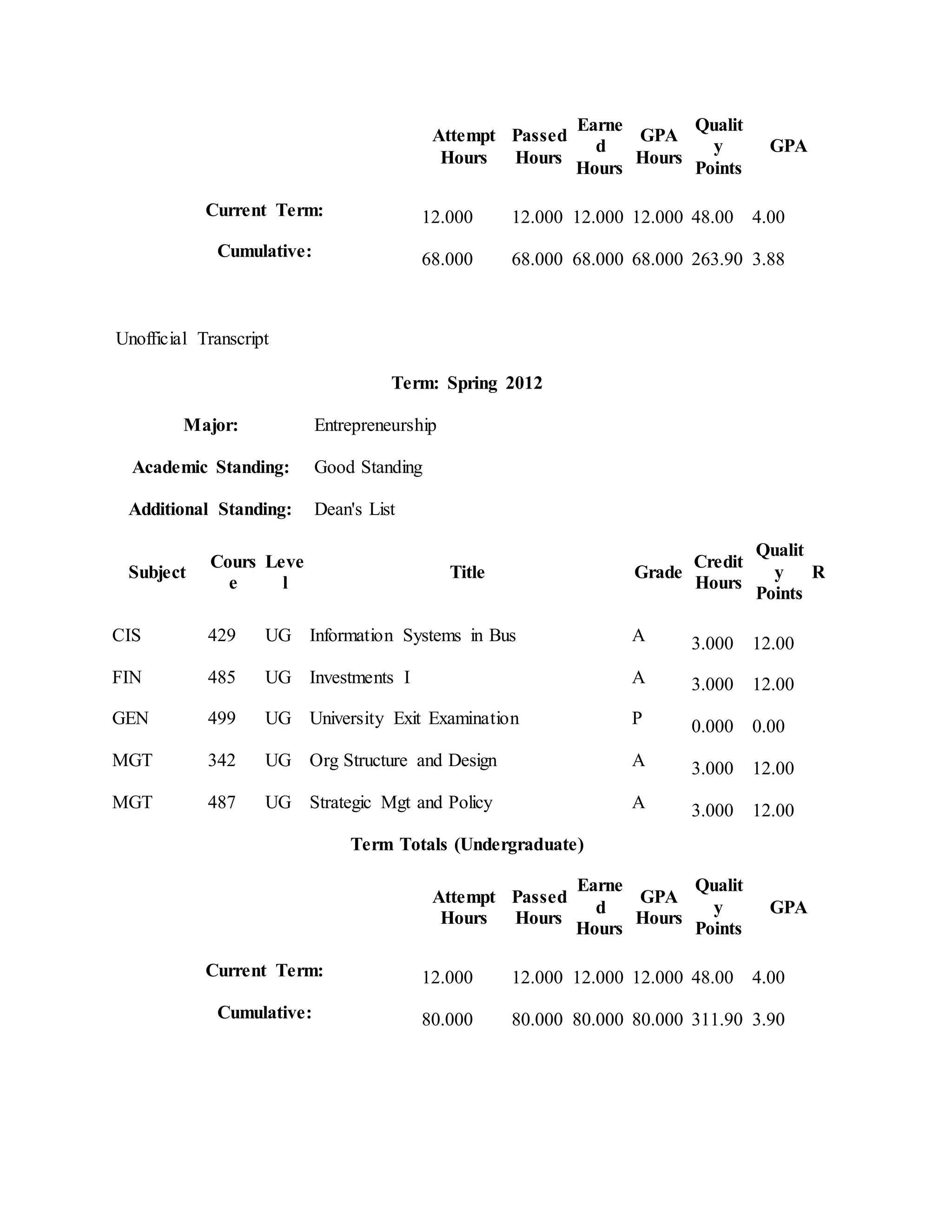Unofficial Transcript | DOCX