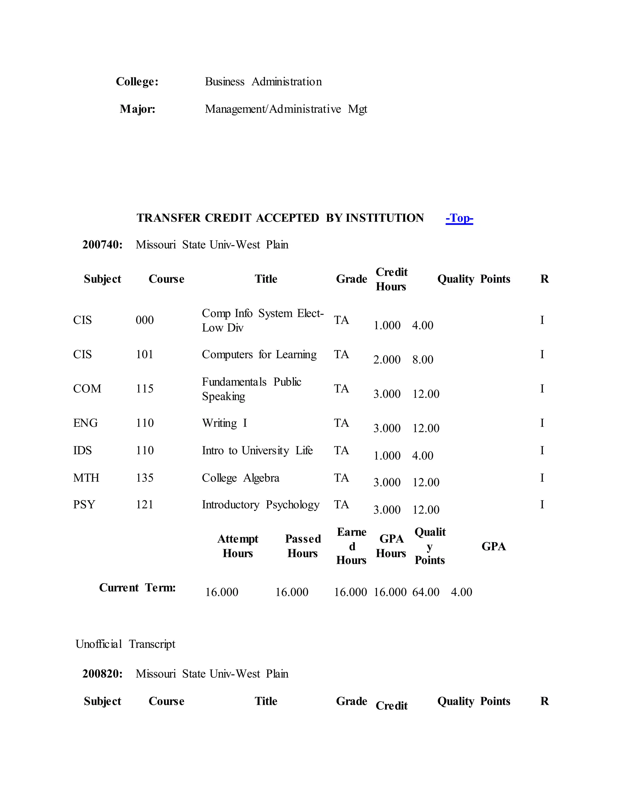 Unofficial Transcript | DOCX