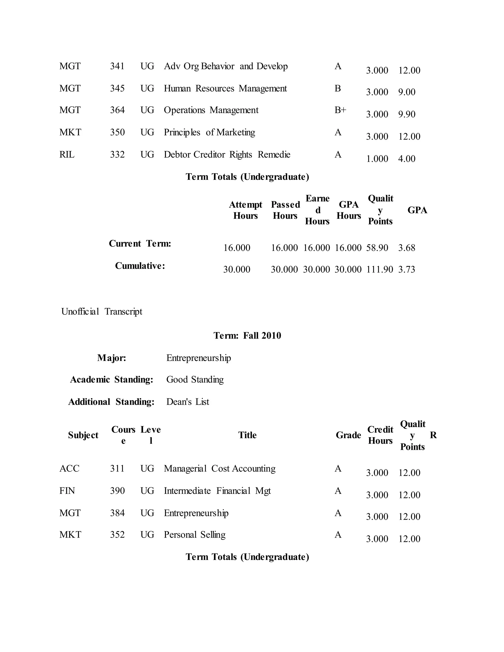 Unofficial Transcript | DOCX