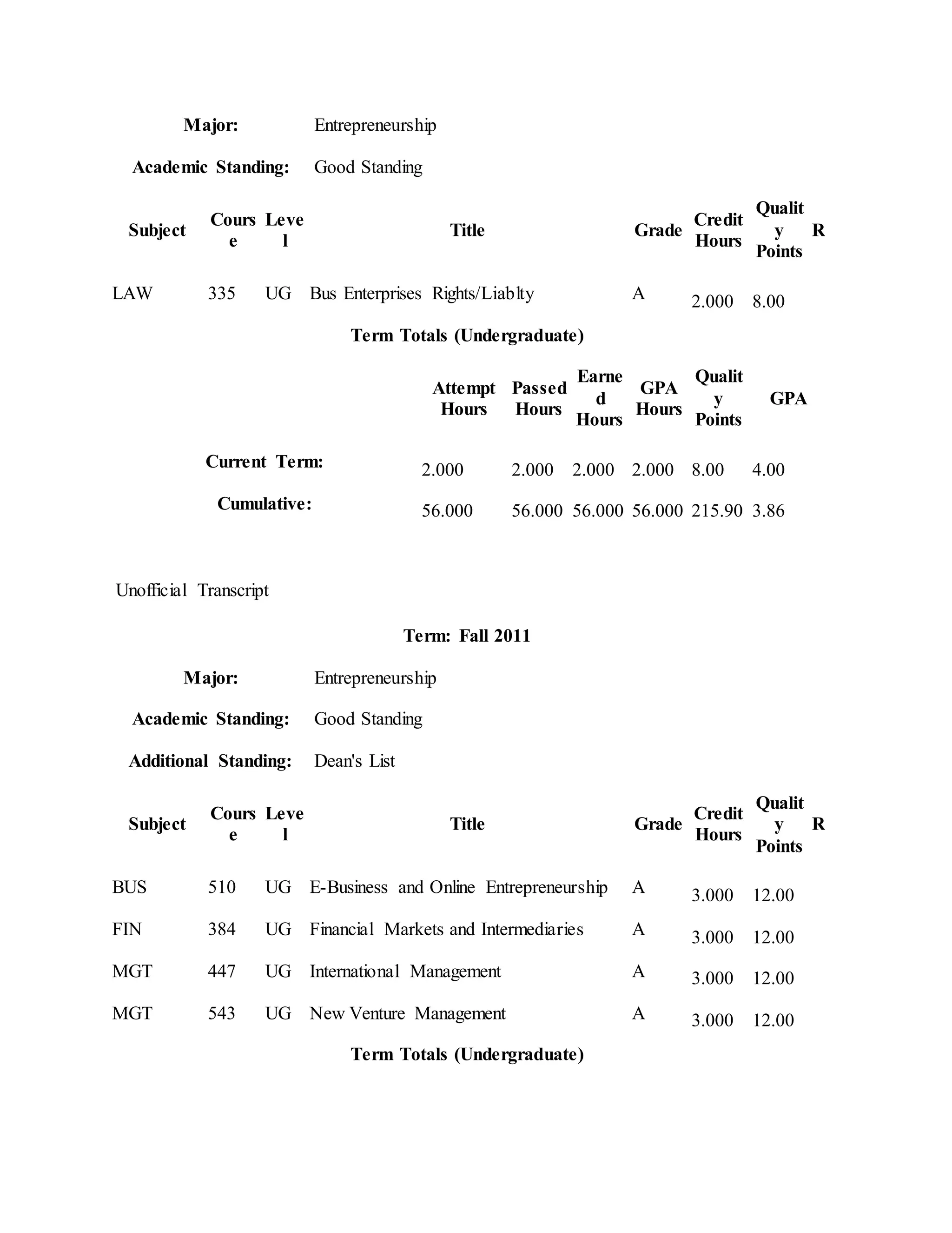 Unofficial Transcript | DOCX