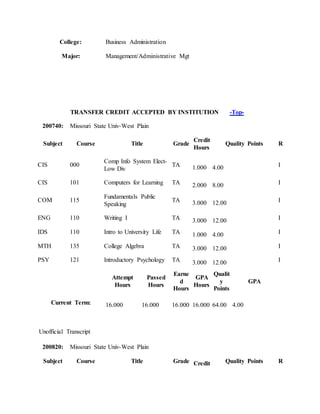 Unofficial Transcript | DOCX