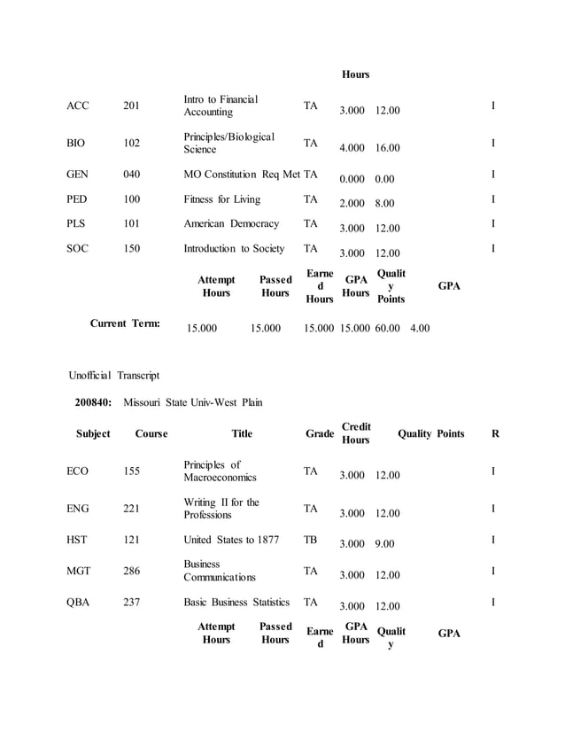 Unofficial Transcript | DOCX