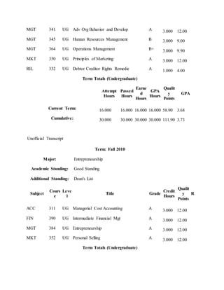 Unofficial Transcript | DOCX