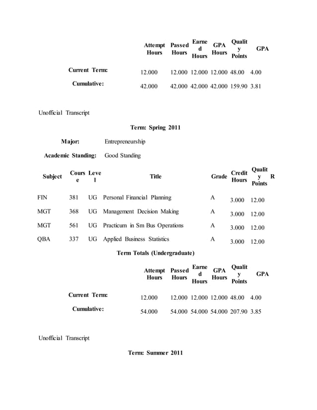 Unofficial Transcript | DOCX