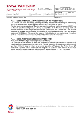 TEPS-TABPJ- HSE- PLN- 001 | PDF